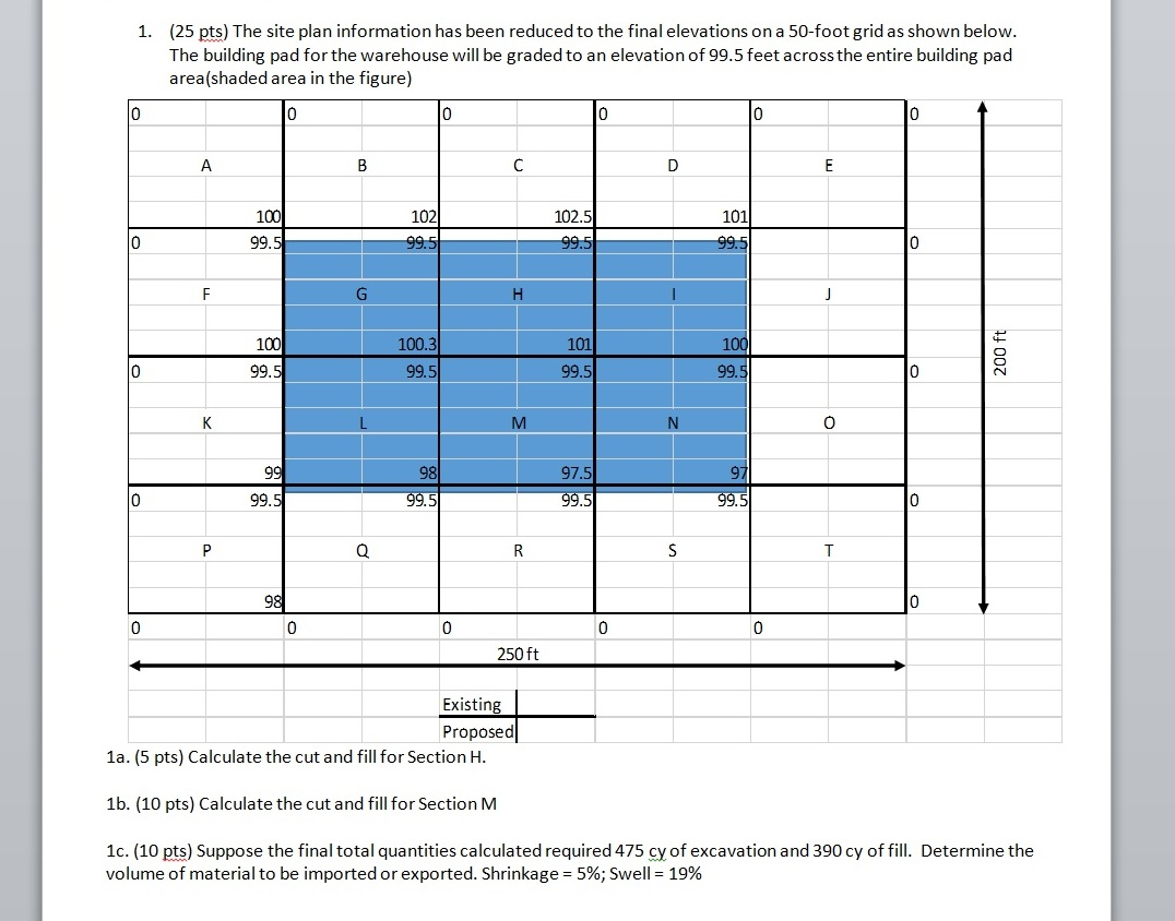 Solved 1. (25 pts) The site plan information has been | Chegg.com