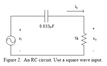 Solved 0.033uF 1ks M Figure 2: An RC circuit. Use a square | Chegg.com