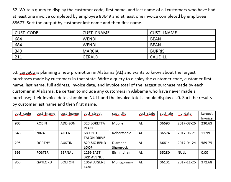 Solved 30. Write a query to display the first name, last | Chegg.com