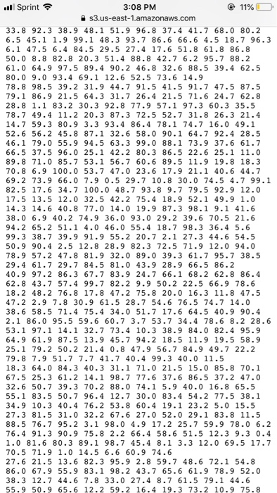 Solved Sprint 3:07 PM 12% s3.us-east-1.amazonaws.com C 1 of | Chegg.com