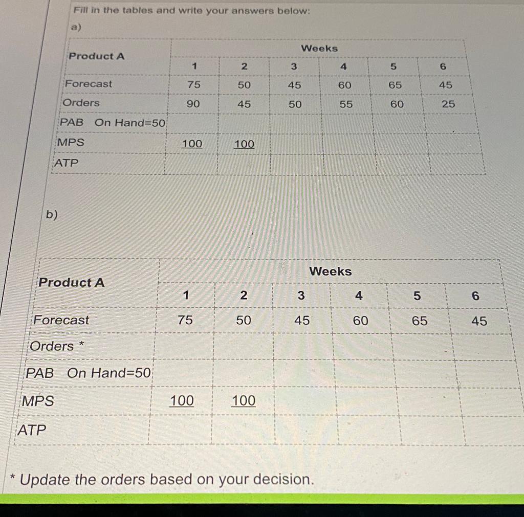 Solved Consider product A given in the following product | Chegg.com