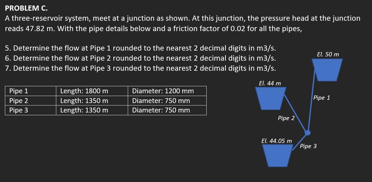 Solved PROBLEM C. A three-reservoir system, meet at a | Chegg.com