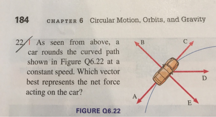 Solved 184 CHAPTER 6 Circular Motion, Orbits, and Gravity | Chegg.com