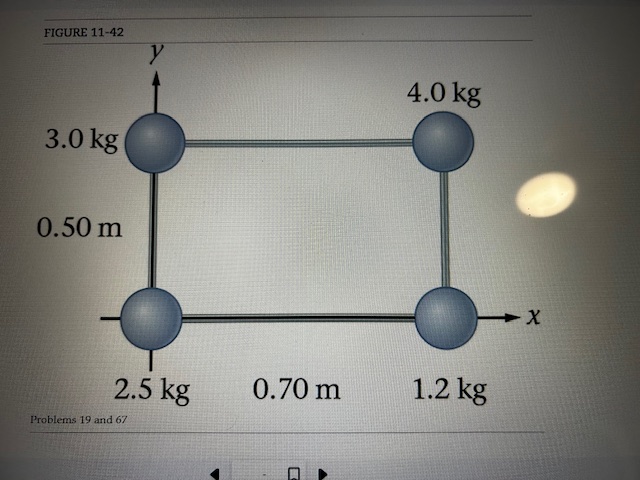 Solved A torque of 13 N ⋅ m is applied to the rectangular | Chegg.com