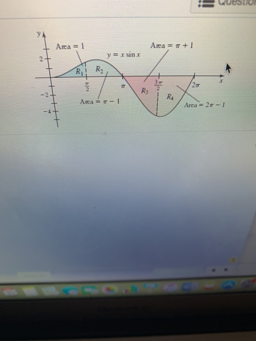 Solved The figure to the right shows four regions bounded by | Chegg.com