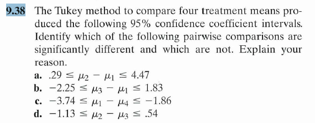 Solved 9.38 The Tukey method to compare four treatment means | Chegg.com