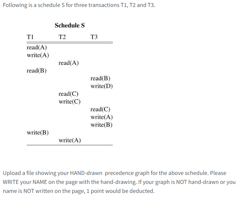 Solved Following is a schedule S for three transactions T1, | Chegg.com