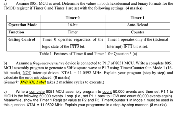Solved a) Assume 8051 MCU is used. Determine the values in | Chegg.com