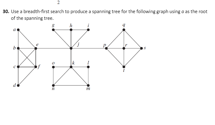 Solved 2 30. Use a breadth-first search to produce a | Chegg.com