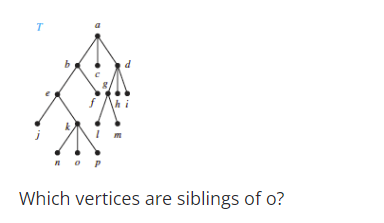 Solved Answer these questions about the rooted tree | Chegg.com
