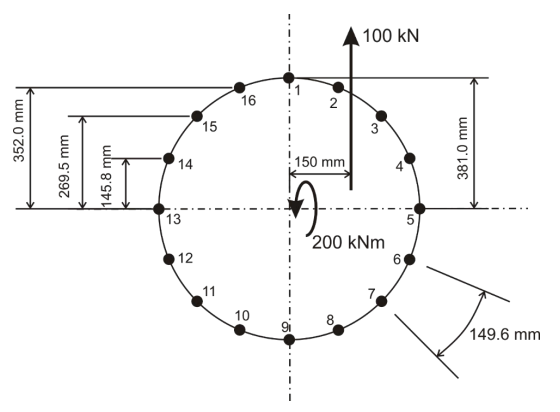 Solved The fuselage section shown in Figure 3 has been | Chegg.com
