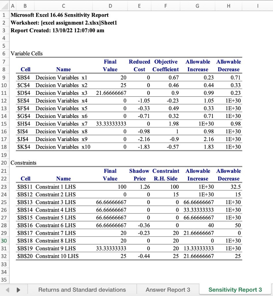 Additional information: 1) R1 to R4 are ascending | Chegg.com