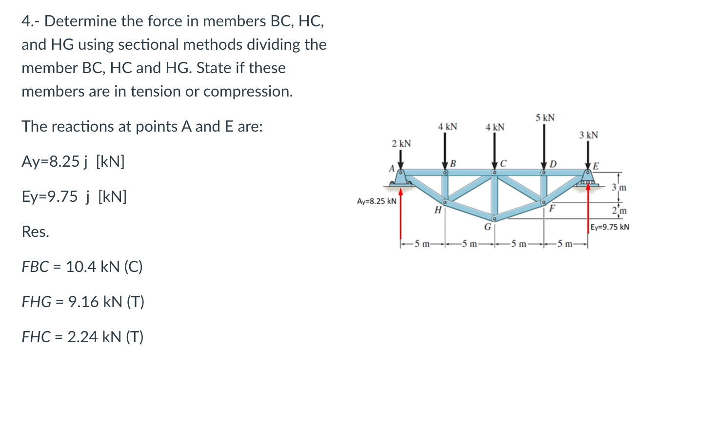 Solved 4.- Determine the force in members BC,HC, and HG | Chegg.com
