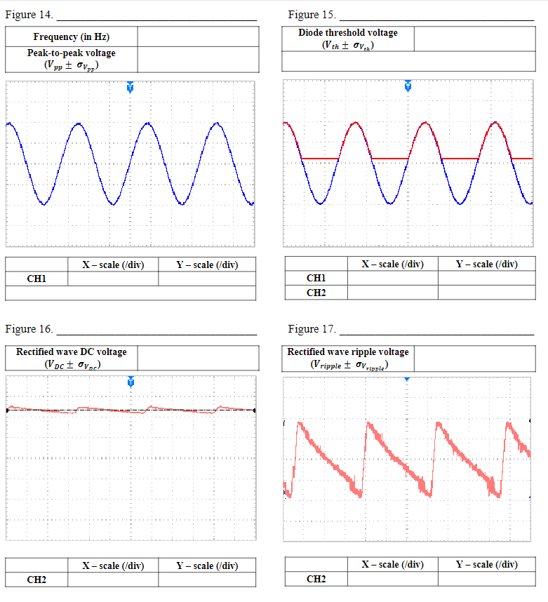 Figure 14. \begin{tabular}{|c|c|} \hline Frequency | Chegg.com