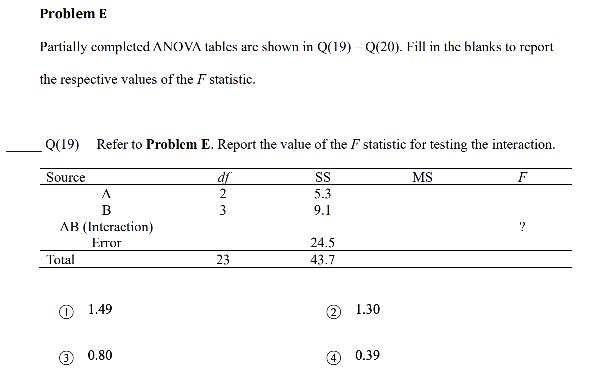 Solved Problem EPartially completed ANOVA tables are shown | Chegg.com