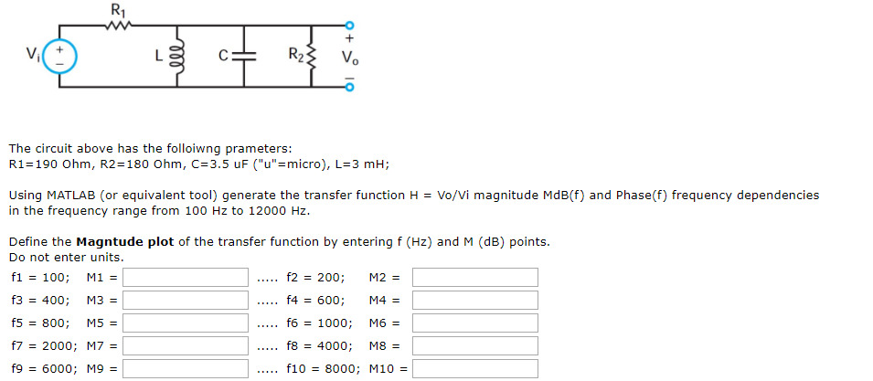 Solved Define the Phase plot of the transfer function by | Chegg.com