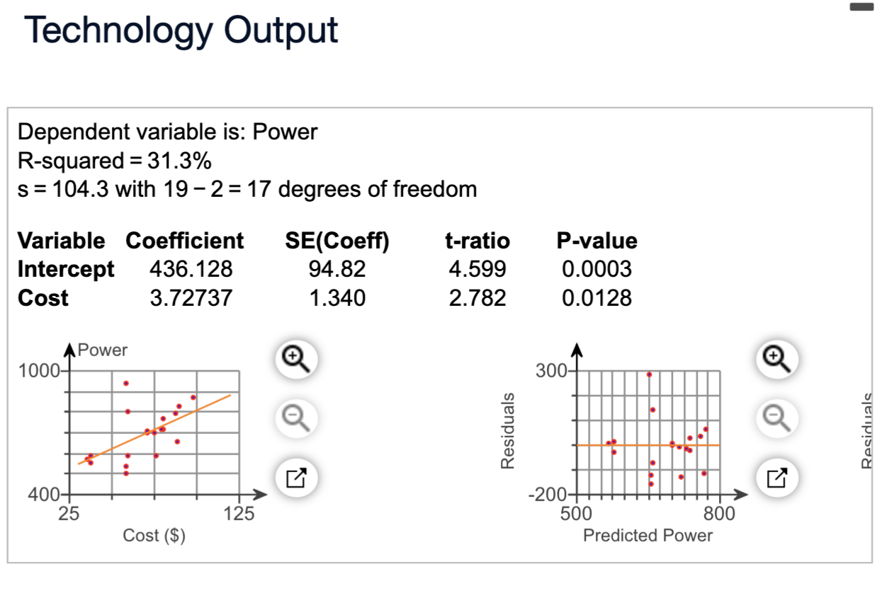 Solved e) What is the equation of the regression line? | Chegg.com