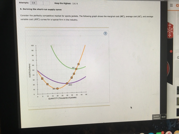 Solved Attempts: 24 Keep the Highest: 2.4/4 s. Deriving the | Chegg.com