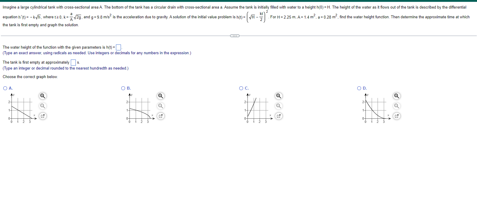 Solved he tank is first empty and graph the solution. The | Chegg.com