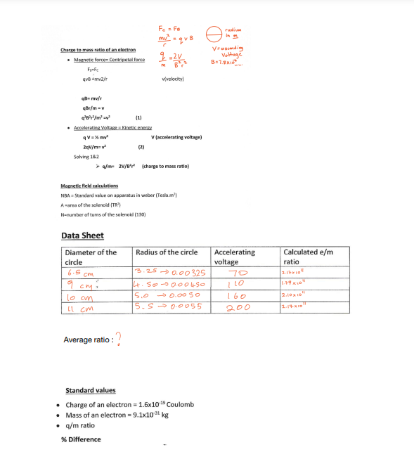 Solved Fc = FB m² =qvB v/velocity) V (accelerating voltage) | Chegg.com