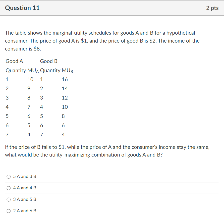 Solved Question 11The table shows the marginal-utility | Chegg.com