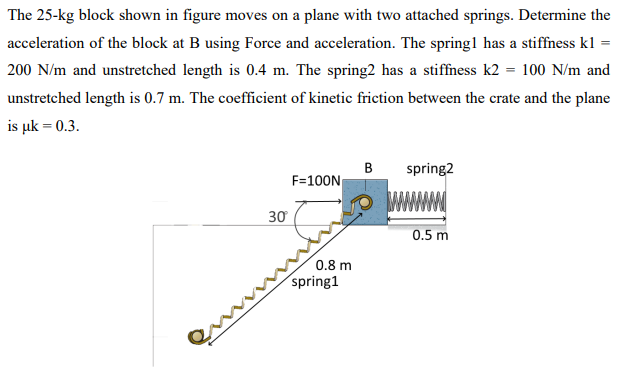 Solved The 25−kg block shown in figure moves on a plane with | Chegg.com