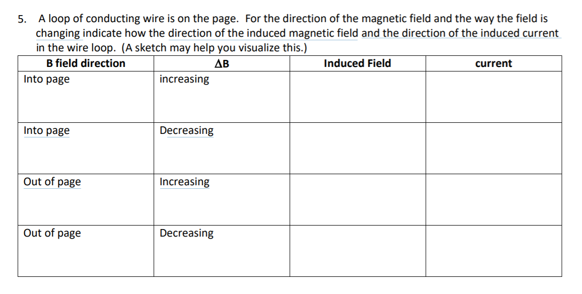 Solved 5. A loop of conducting wire is on the page. For the | Chegg.com