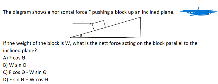 Solved The diagram shows a horizontal force F pushing a | Chegg.com