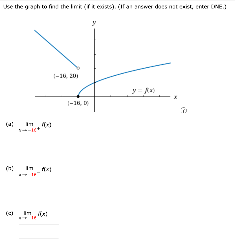 Solved Use the graph to find the limit (if it exists). (If | Chegg.com