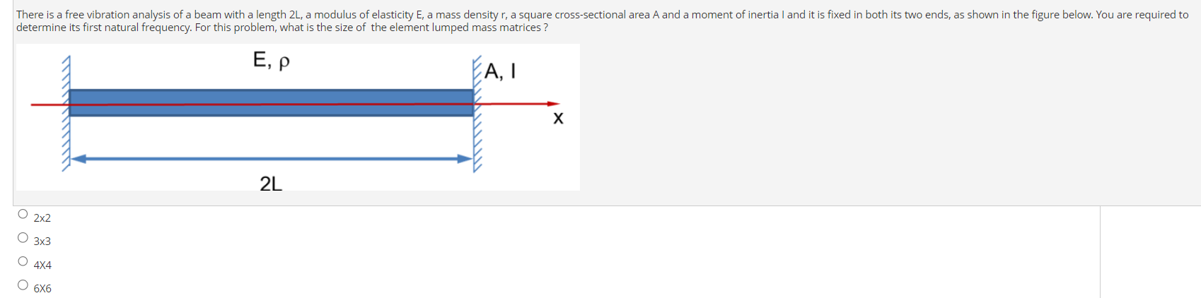 Solved Determine Its First Natural Frequency For This