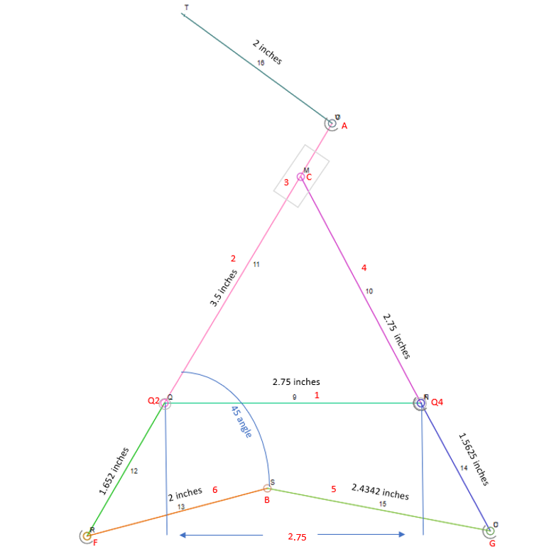 FOUR-BAR LINKAGE VELOCITY ANALYSIS use graphical or | Chegg.com