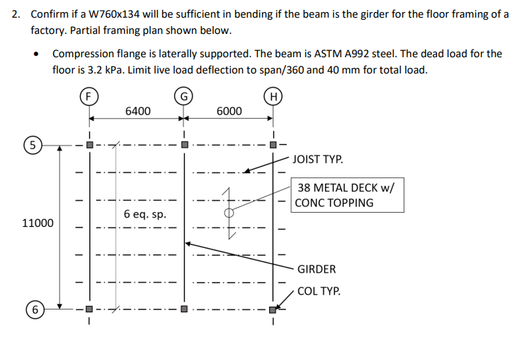 Solved factory. Partial framing plan shown below. - | Chegg.com