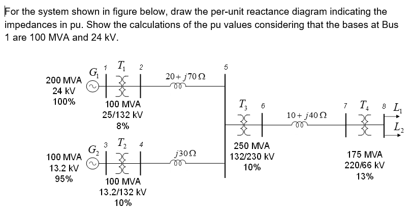 Solved For The System Shown In Figure Below Draw The