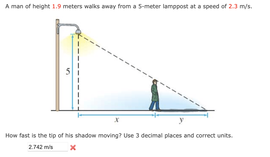 Solved A man of height 1.9 meters walks away from a 5-meter | Chegg.com