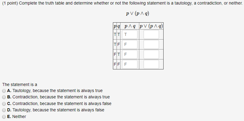 Solved (1 point) Complete the truth table and determine | Chegg.com