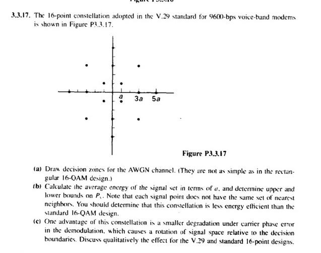 Solved 3.3.17. The 16-point constellation adopted in the | Chegg.com