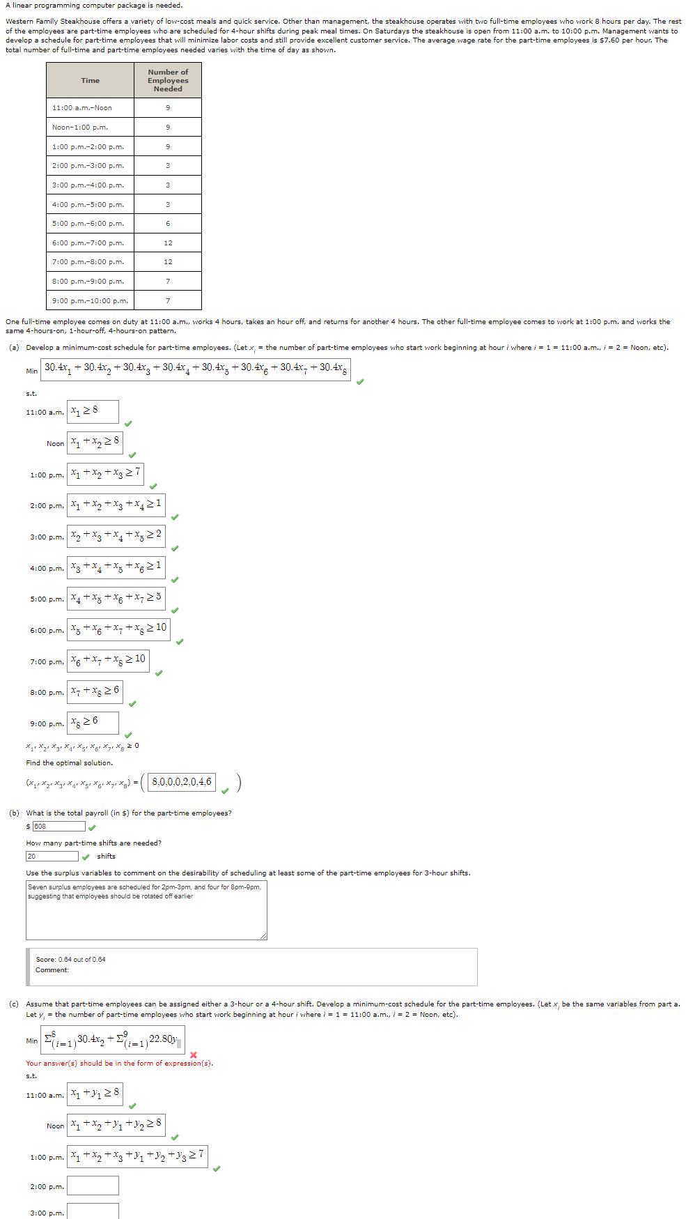 Solved A linear programming computer package is needed. | Chegg.com