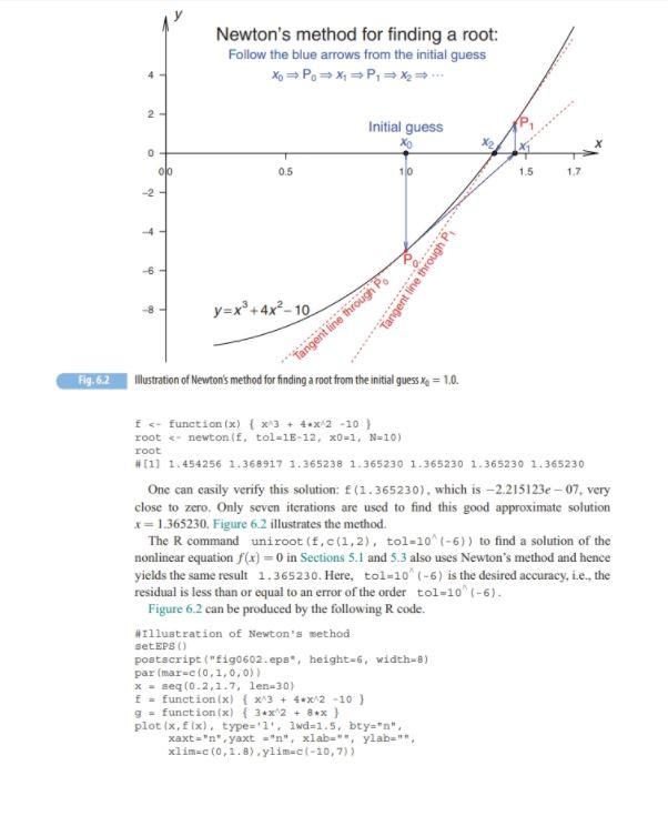 Solved (a) Use Newton's method and the R code shown in | Chegg.com