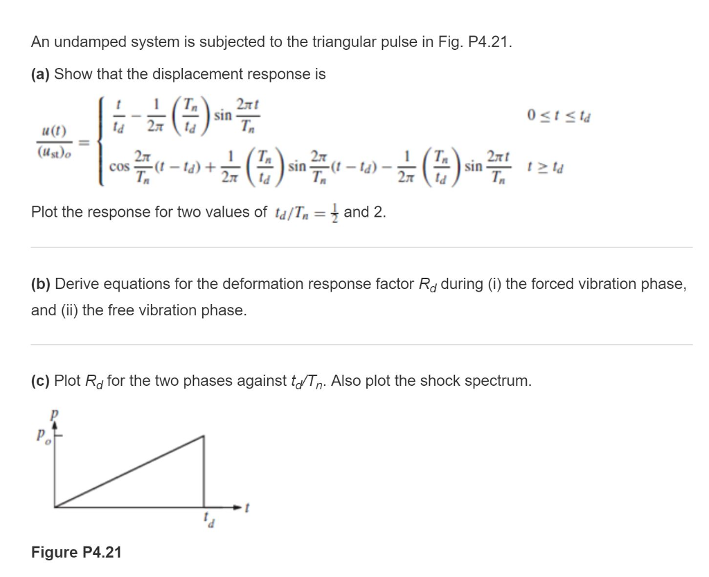 Solved An undamped system is subjected to the triangular | Chegg.com