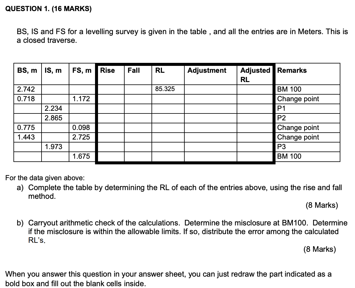 Solved QUESTION 1. (16 MARKS) BS, IS and FS for a levelling | Chegg.com