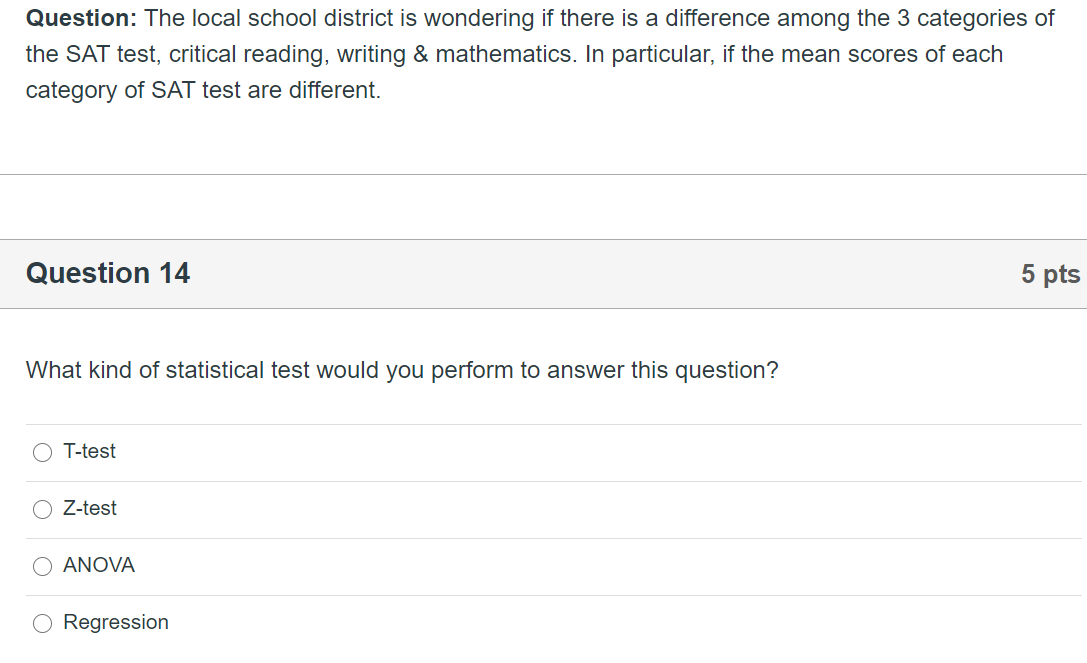 Solved Question The Local School District Is Wondering If Chegg solved-question-the-local-school-district-is-wondering-if-chegg