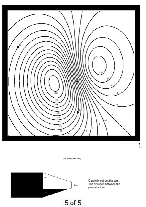 Solved The image on the last page is a map of equipotential | Chegg.com