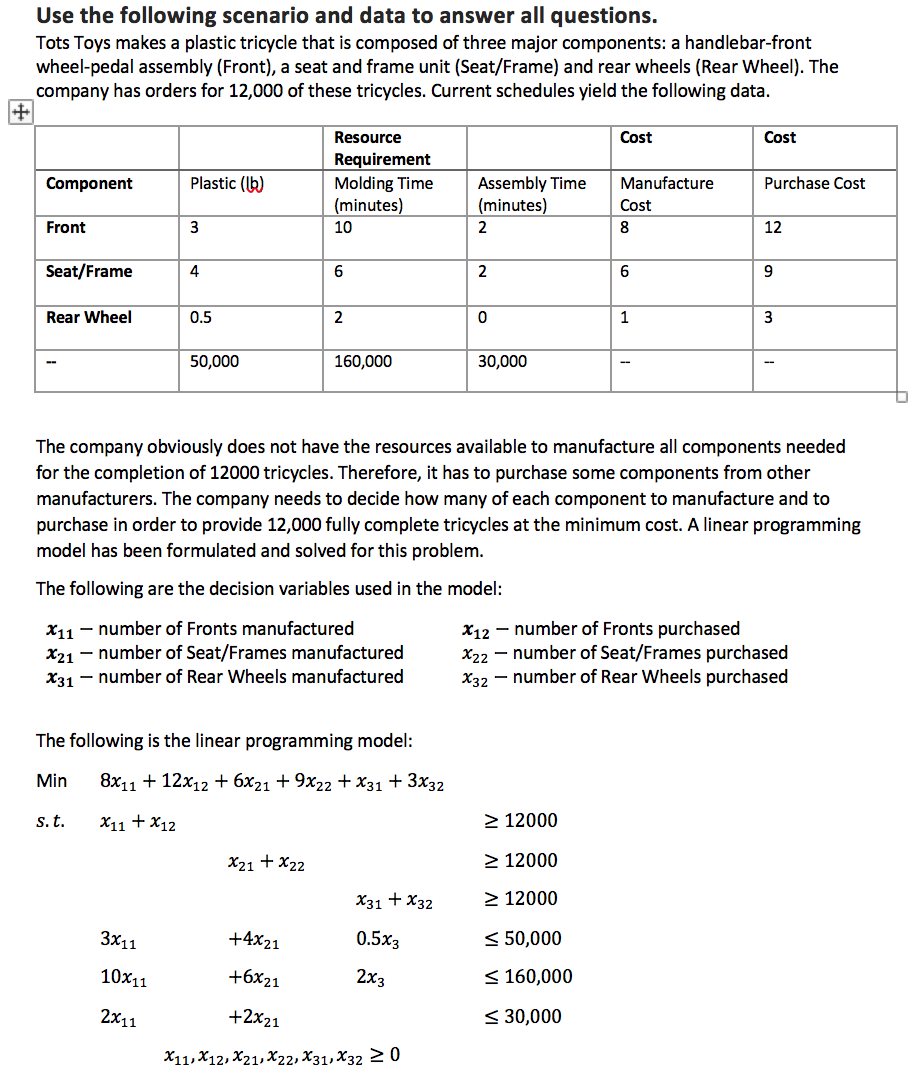 Solved Use the following scenario and data to answer all | Chegg.com
