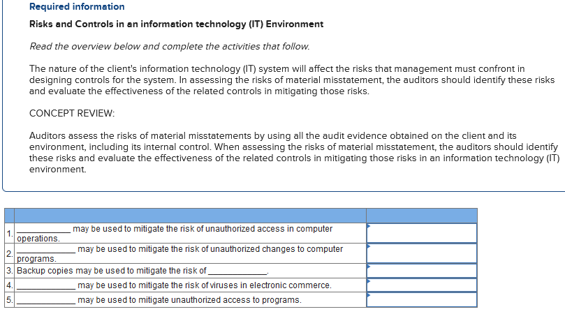 Risks and Controls in an information technology (IT) | Chegg.com