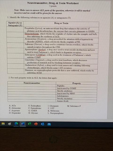 Solved Neurotransmitter, Drug & Toxin Worksheet 5 points | Chegg.com