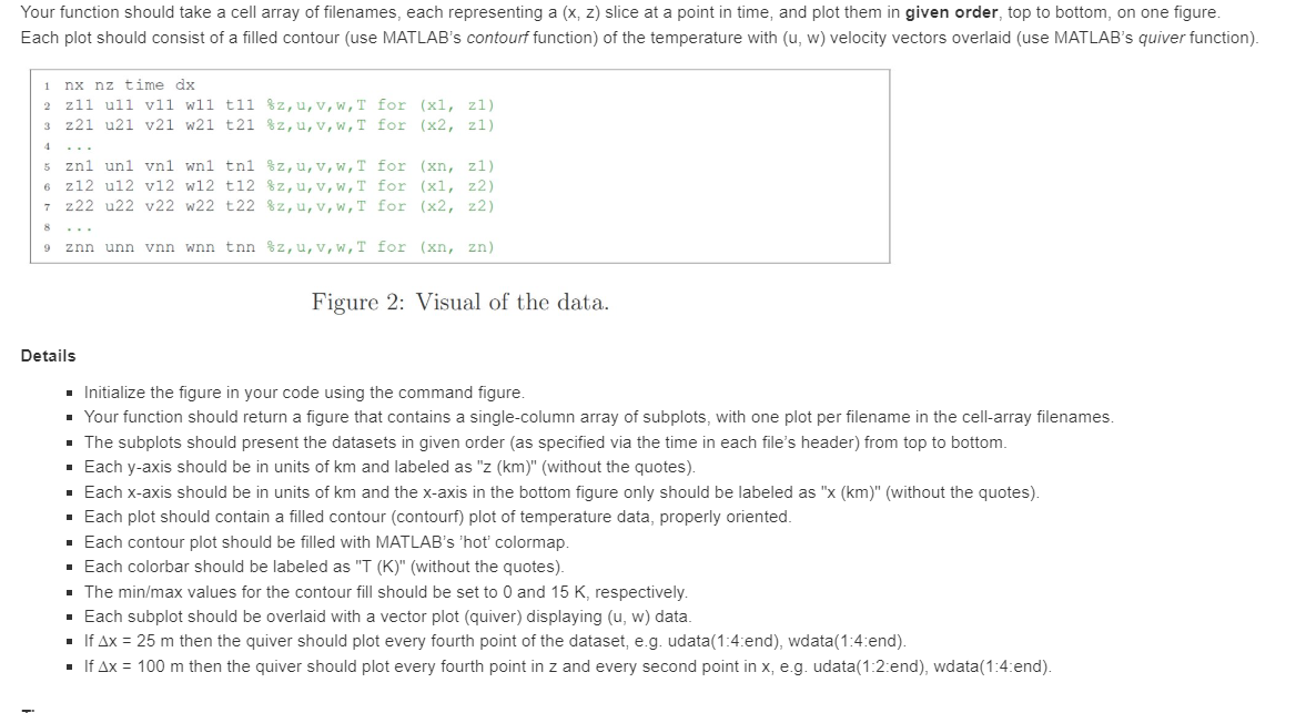 Lab 7-3: Atmospheric Boundary Layer Contour Plots My | Chegg.com