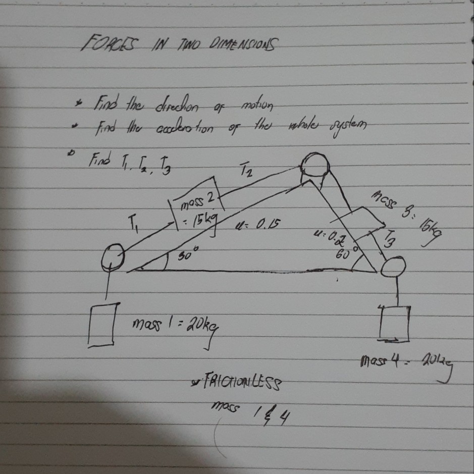 Solved FORLS IN TMD DiMe NSIONS Find the dnchon af Find 113 | Chegg.com
