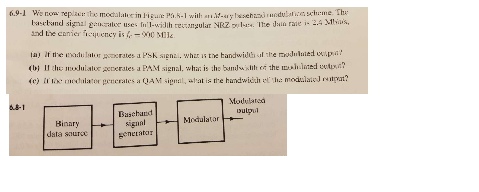 Solved replace the modulator in Figure P6.8-1 with an M-ary | Chegg.com Solved replace the modulator in Figure P6.8-1 with an M-ary | Chegg.com