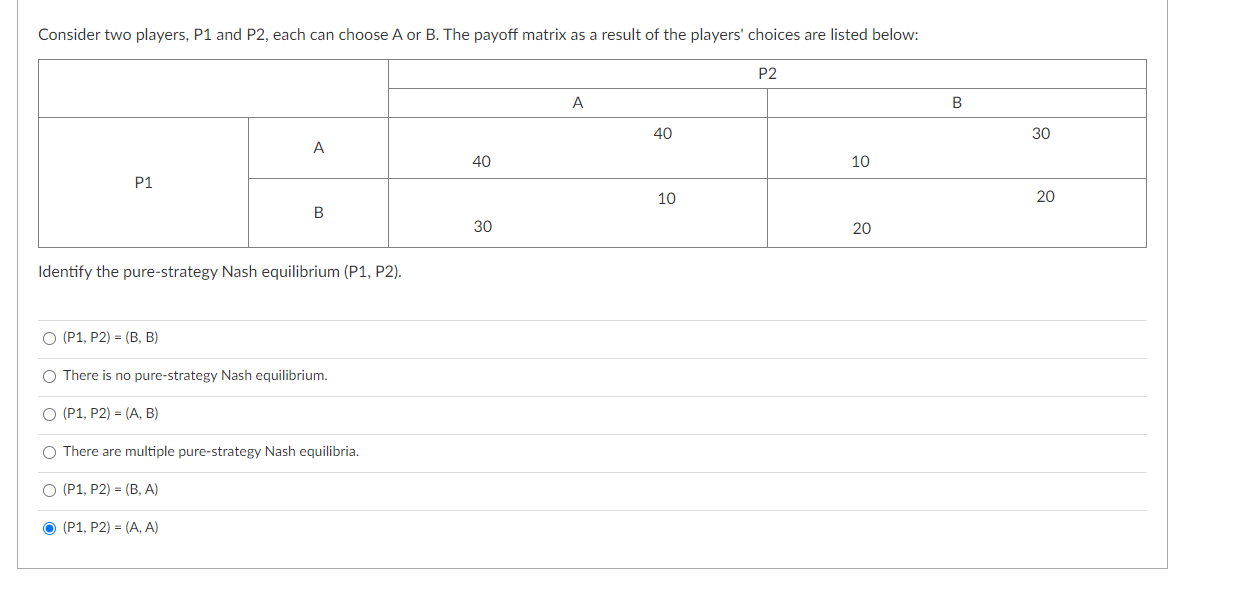Solved Consider two players, P1 and P2, each can choose A or | Chegg.com