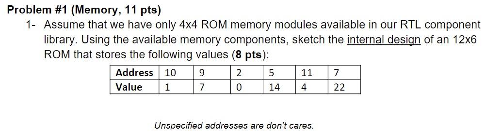 Solved Problem \#1 (Memory, 11 pts) 1- Assume that we have | Chegg.com